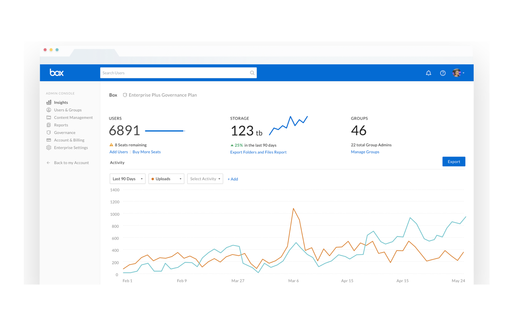 Introducing a new Admin Insights Dashboard and Metadata-Driven ...