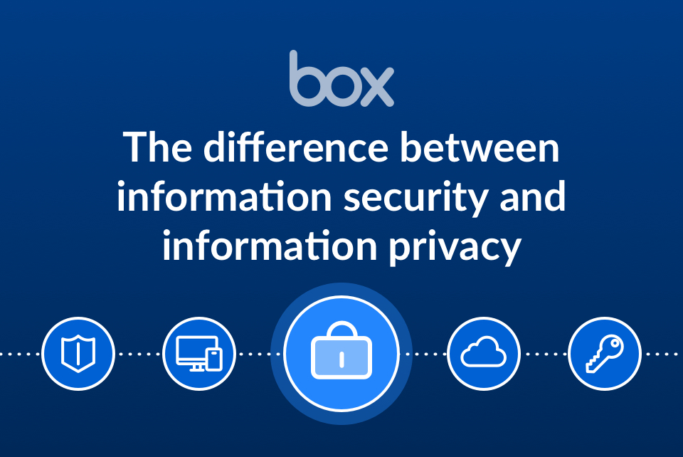 The difference between information security and information privacy ...