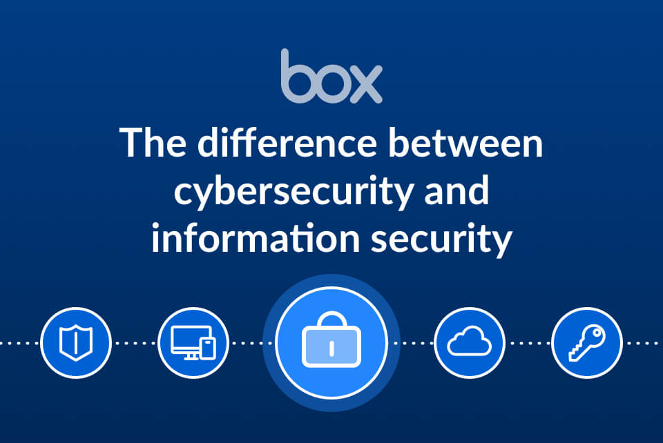 The difference between cyber security and information security | Box Blog