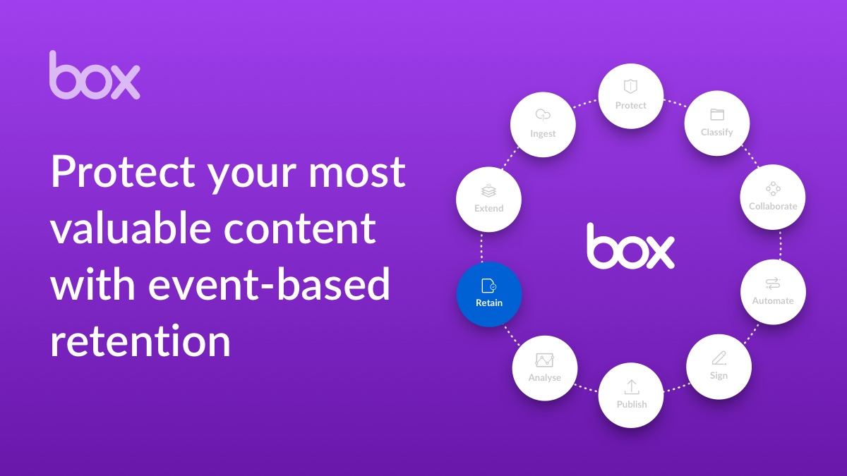 Protect your most valuable content with event-based retention | Box Blog