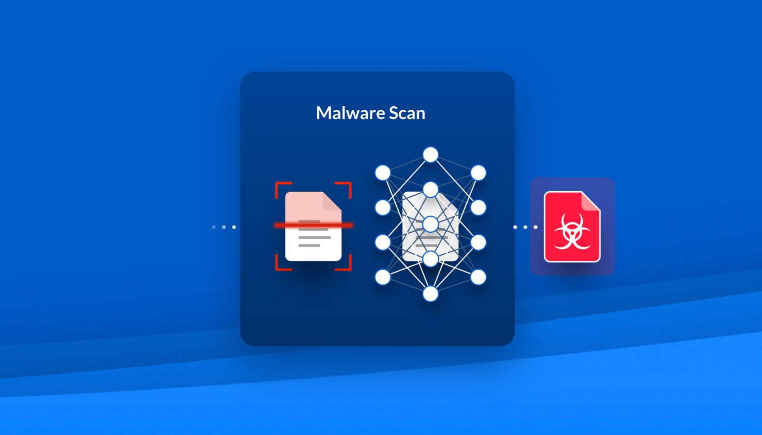 Malware has met its match: Introducing ML-based malware detection | Box ...