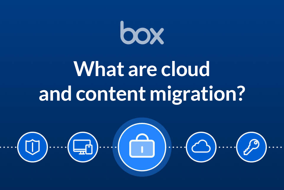 What are Cloud and Content Migration? | Box, Inc.