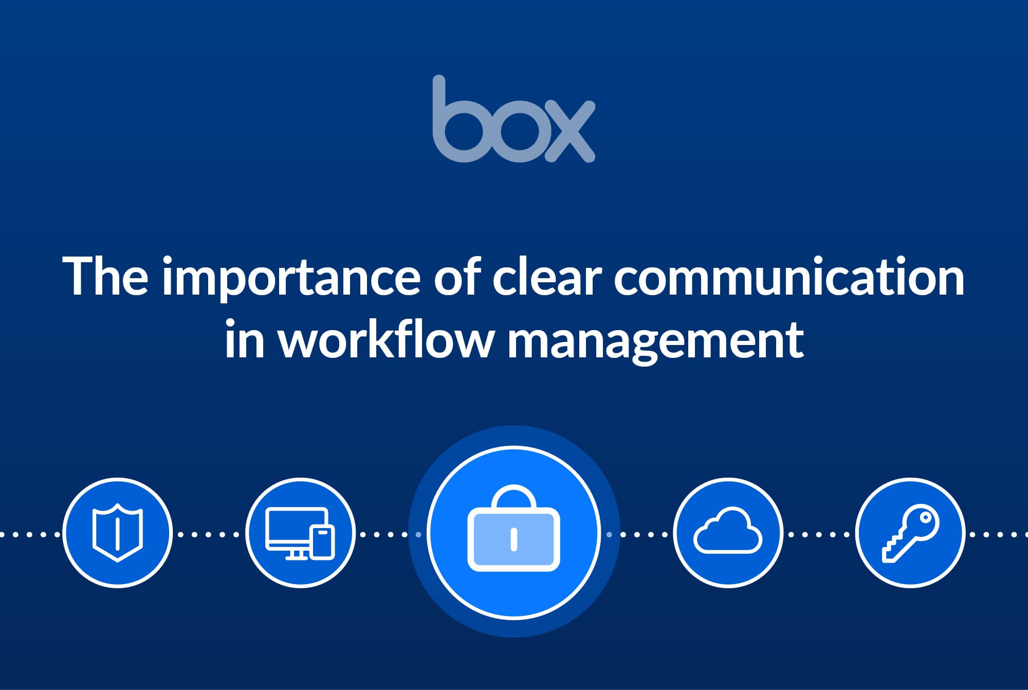 The Importance of Clear Communication in Workflow Management | Box, Inc.