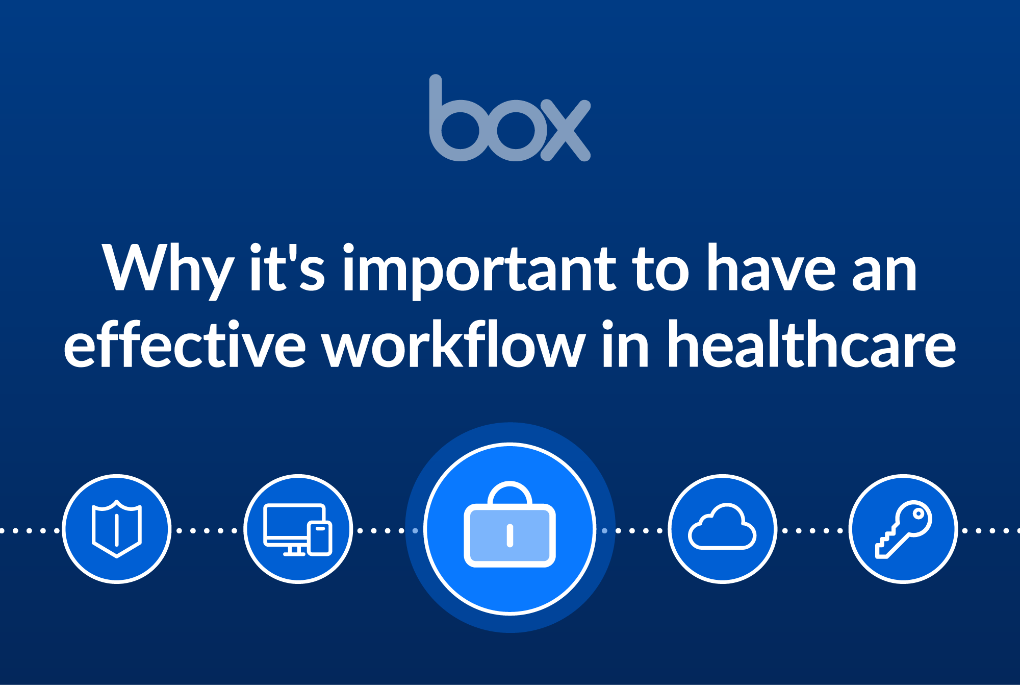 Why it’s Important to Have Effective Workflows in Healthcare | Box, Inc.
