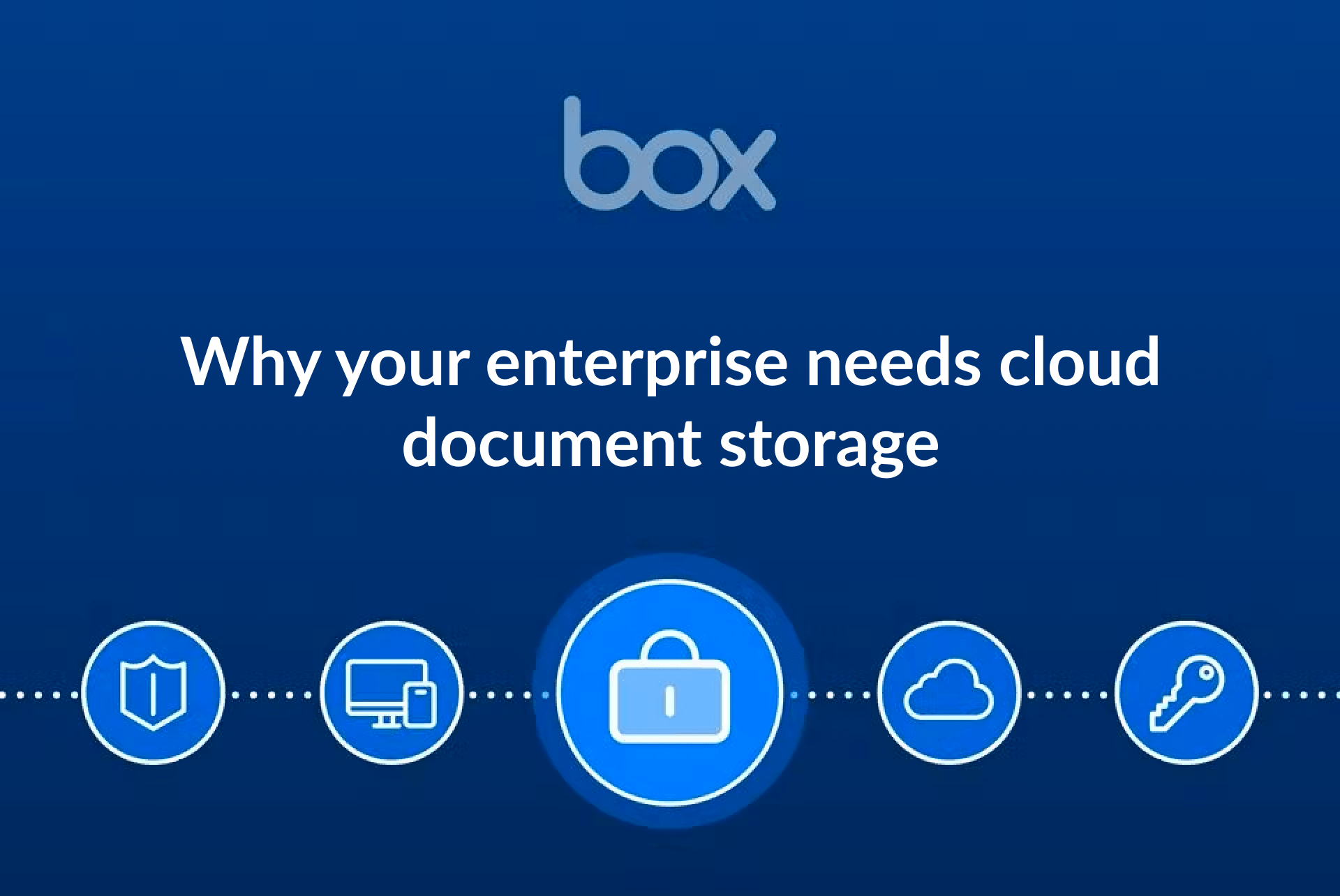 Guide to enterprise cloud document storage | Box
