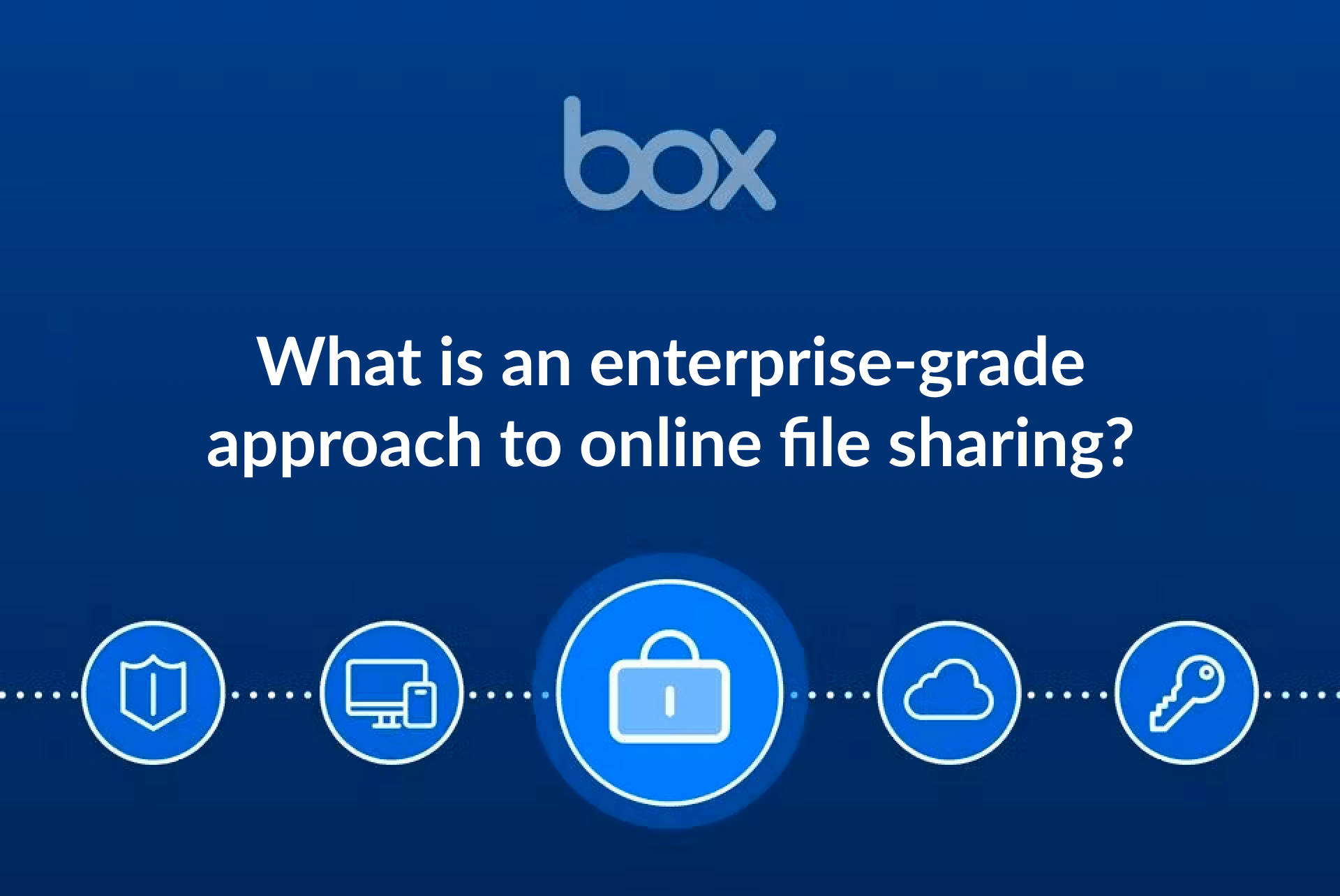 A guide to enterprise file sharing | Box