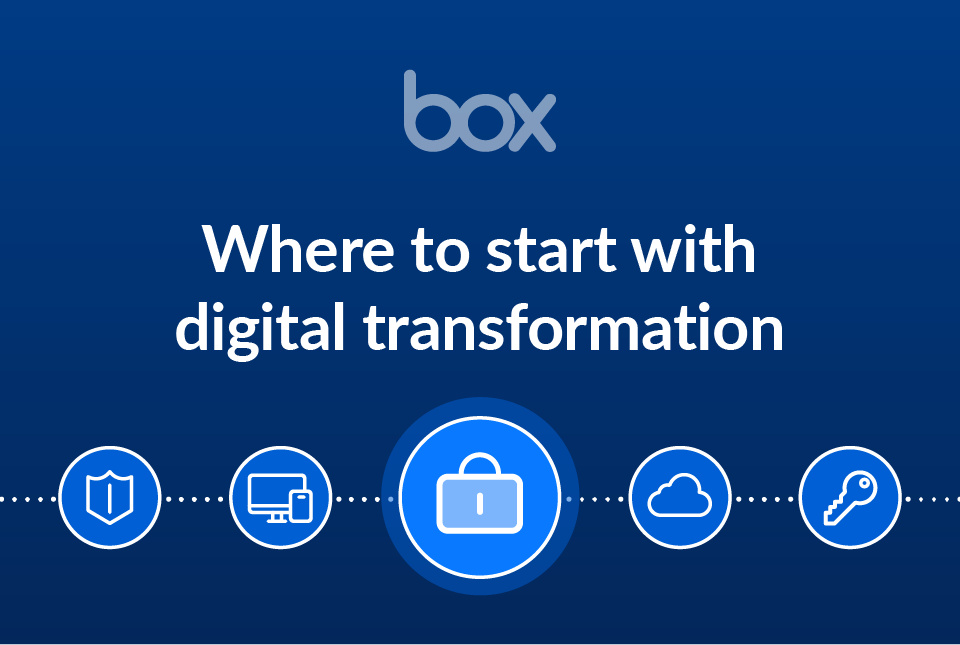 Where to Start with Digital Transformation | Box, Inc.