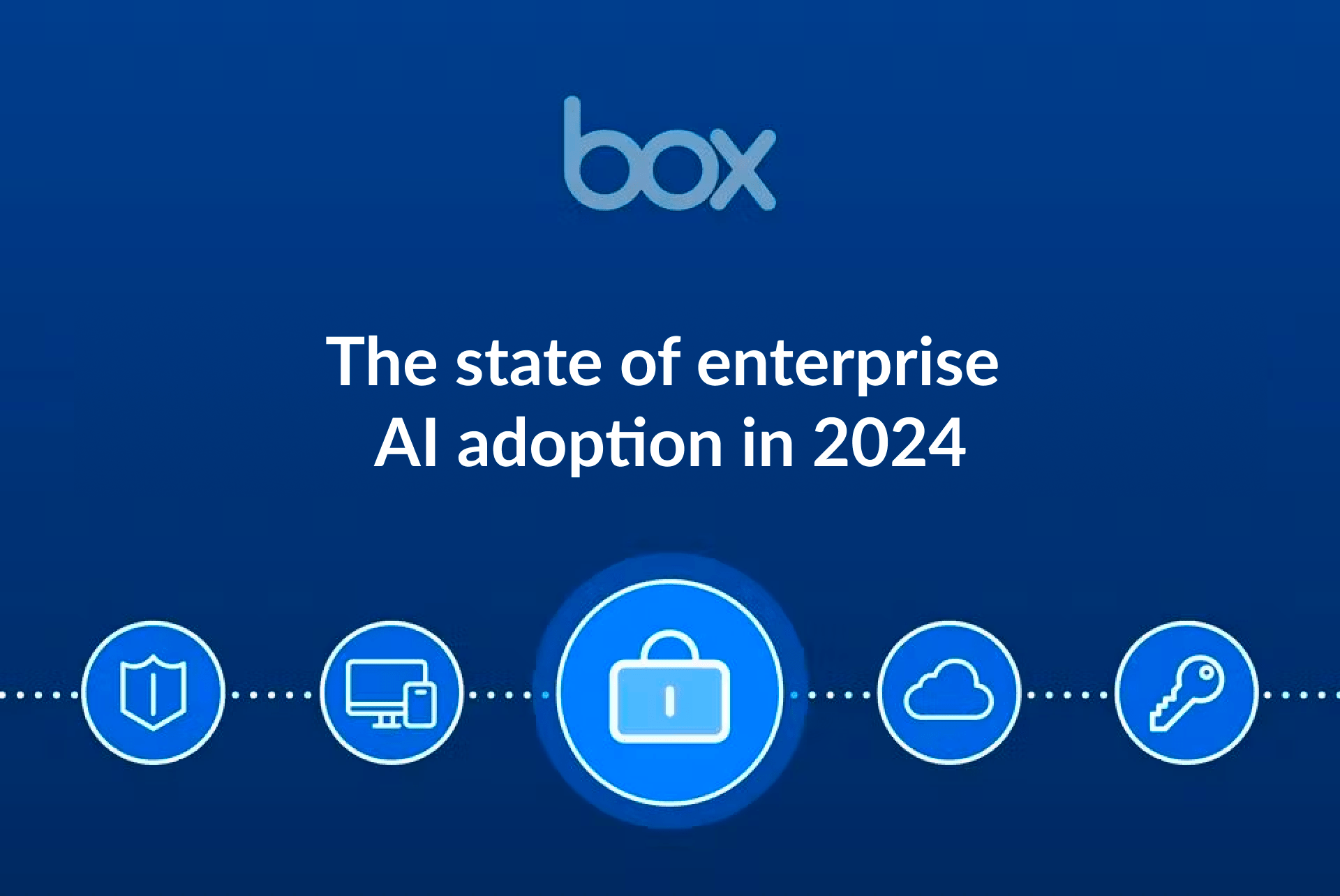 The state of enterprise AI adoption in 2024 | Box