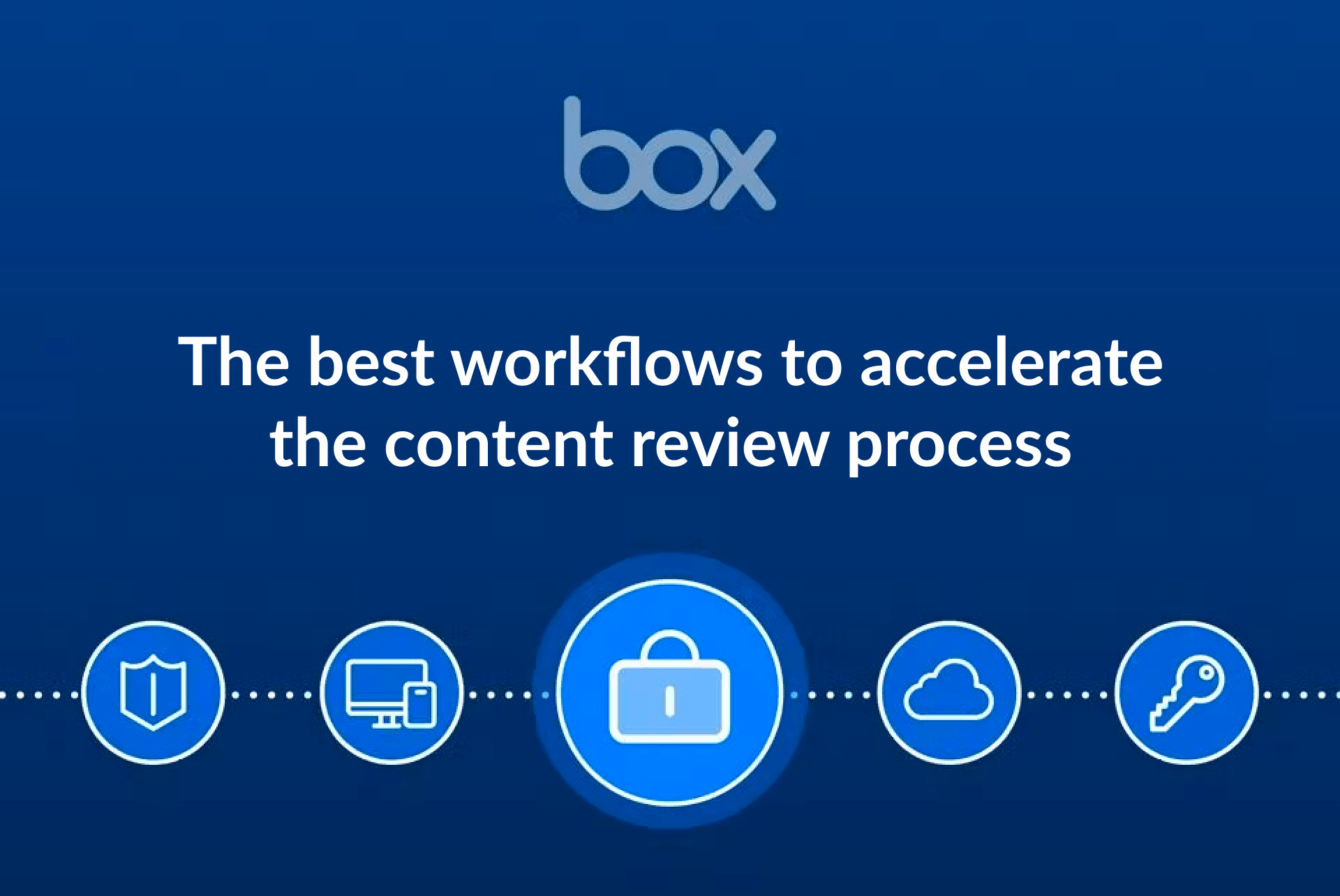 The best automated workflows for your content review process