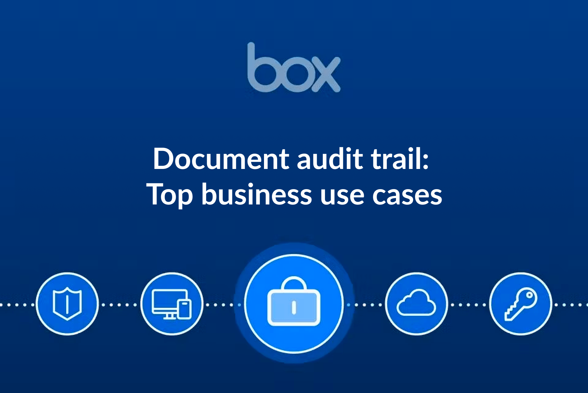 Top 5 business use cases of a document audit trail | Box
