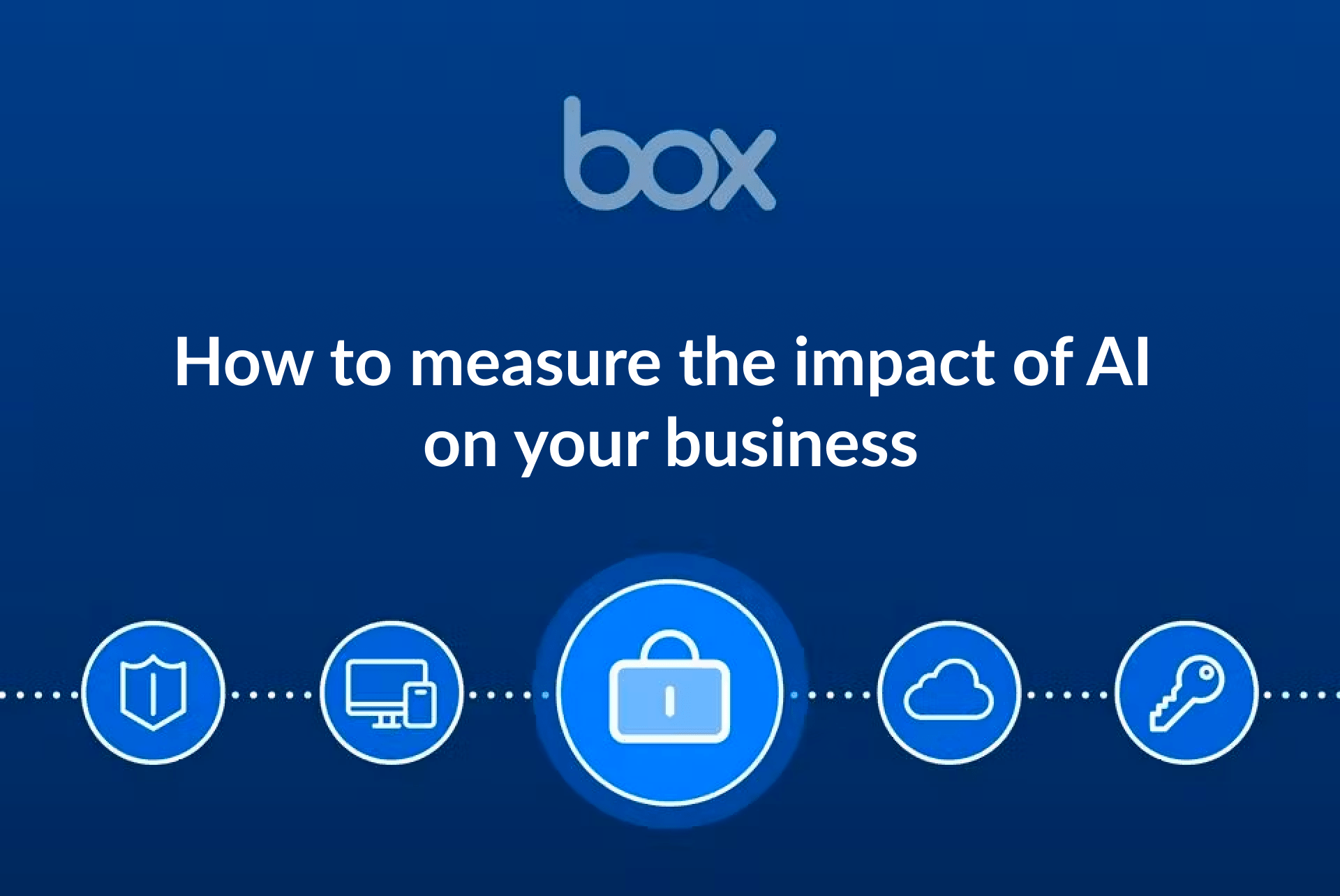 How to measure the impact of AI on your business | Box