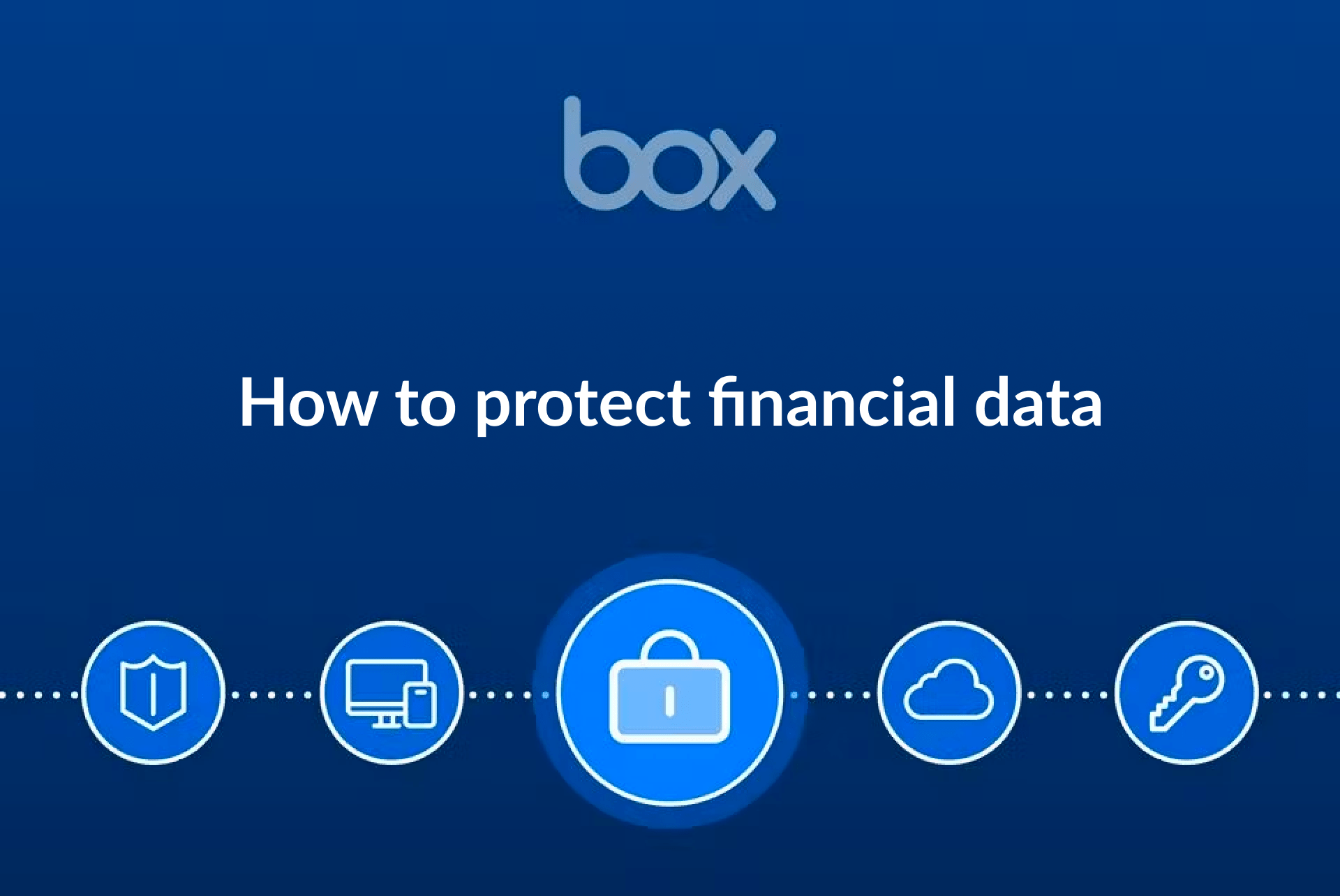 How to protect financial data | Box