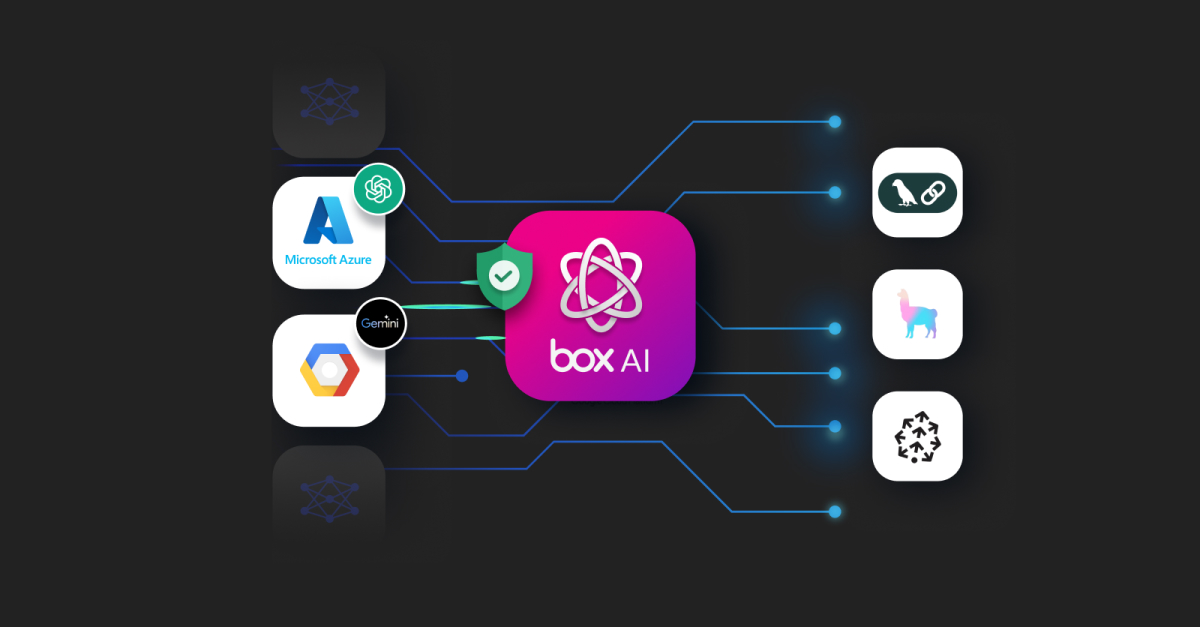 Box empowers developers with new AI model flexibility and AI developer ...