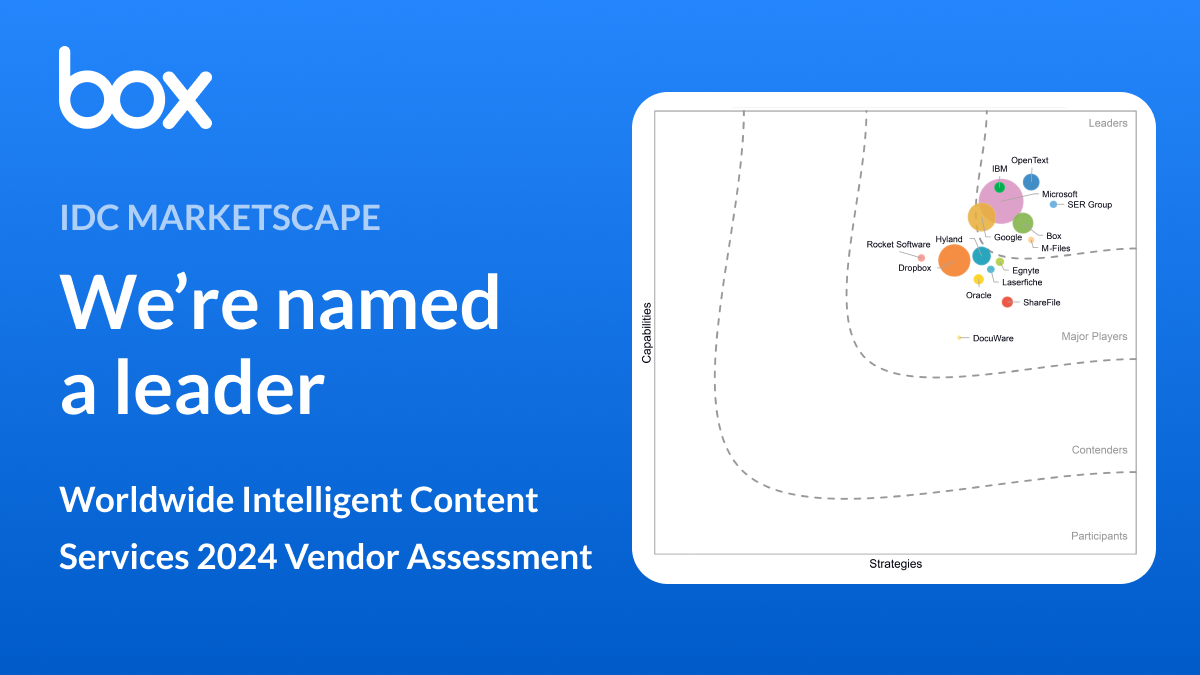 Box named a Leader in IDC MarketScape: Worldwide Intelligent Content ...