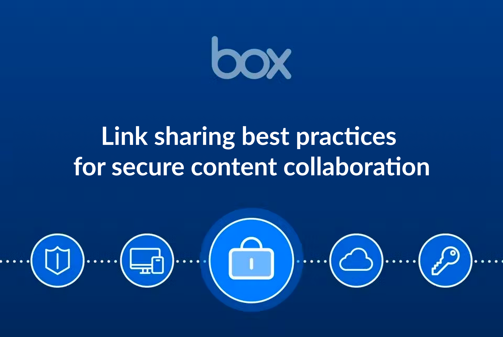 Link sharing best practices for secure content collaboration