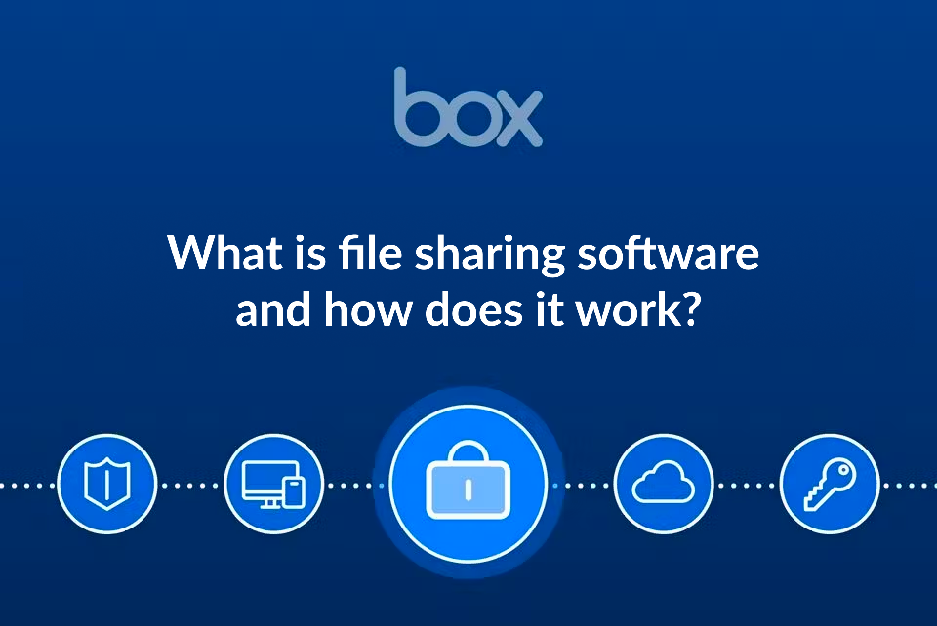 What is file sharing software? | Box