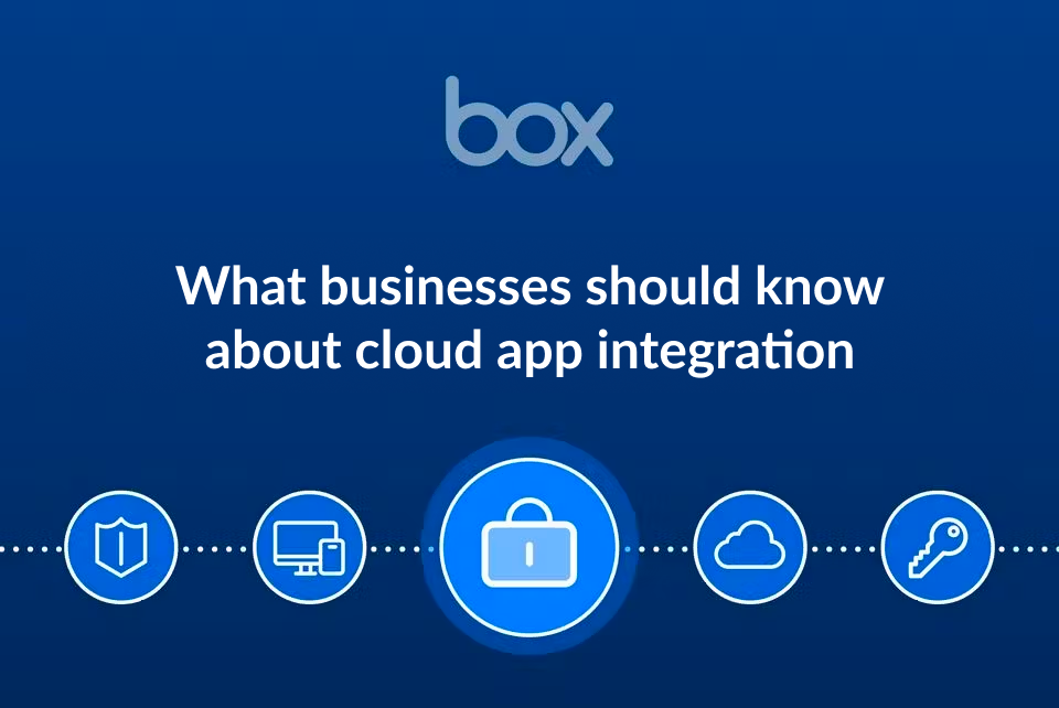 What businesses should know about cloud app integration | Box