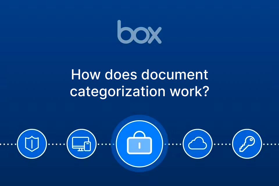 How does document categorization work? | Box