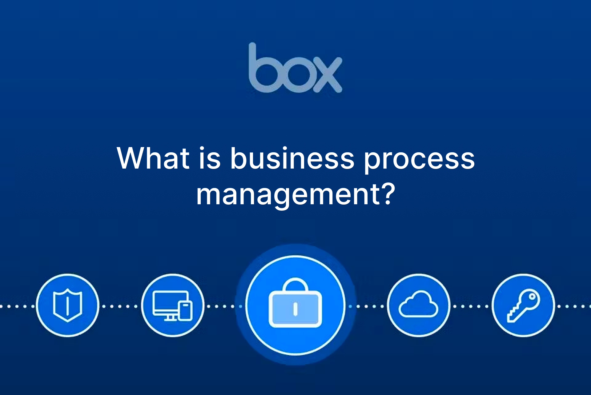 What is business process management? | Box