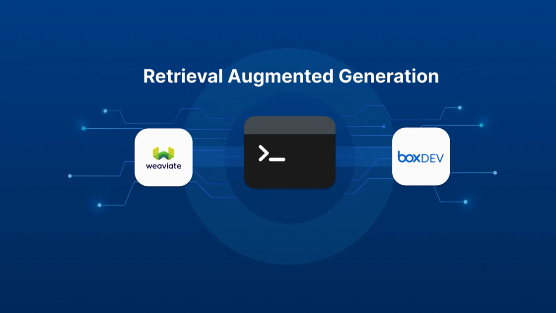 Weaviate + Box RAG recipe with Weaviate Query Agent | Box Blog