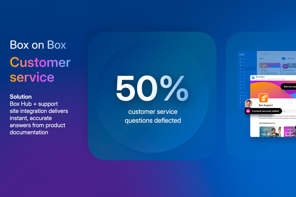 How Box uses Box AI to transform customer support, sales, and services ...