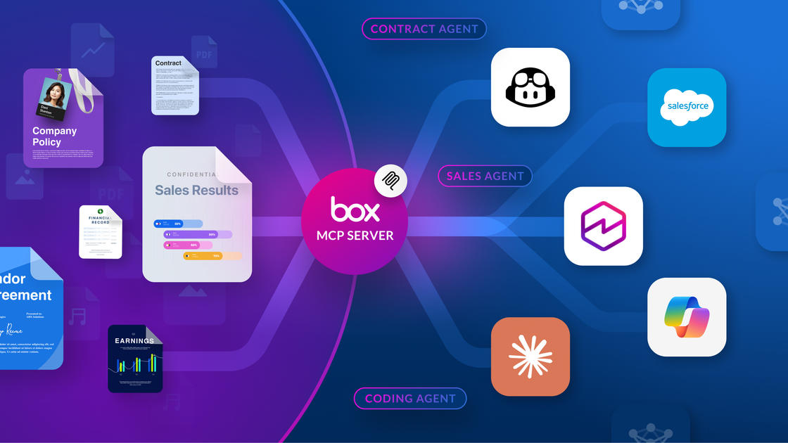 Unlock the power of your content in Amazon Quick Suite with the Box MCP ...