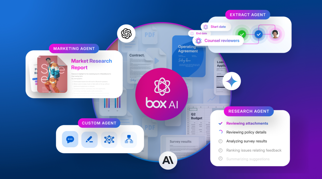 How to choose the right enterprise AI agents | Box Blog