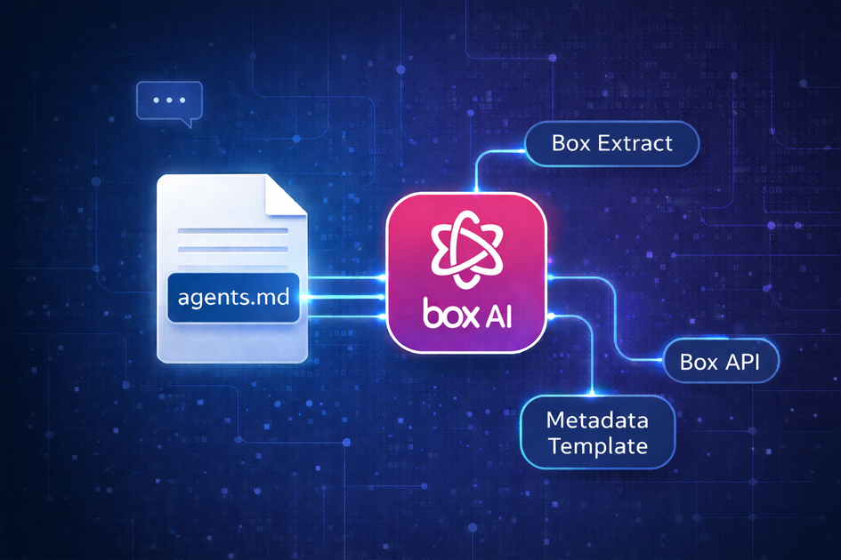 Build a metadata extraction CLI with Box AI — using agents.md as your ...