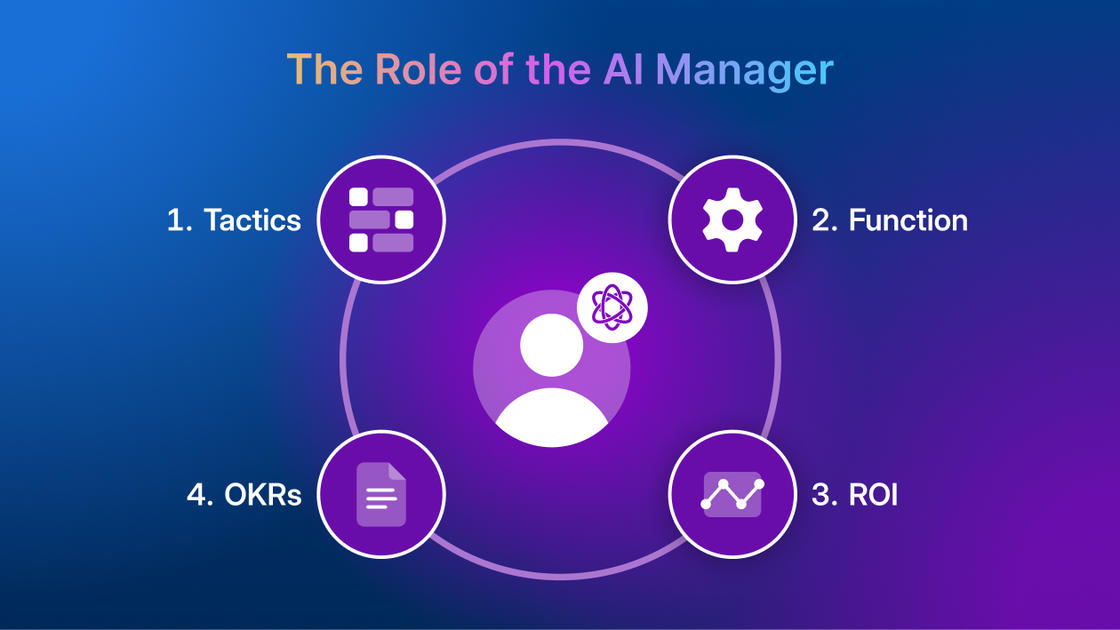 Imagining the emerging role of the AI manager | Box Blog