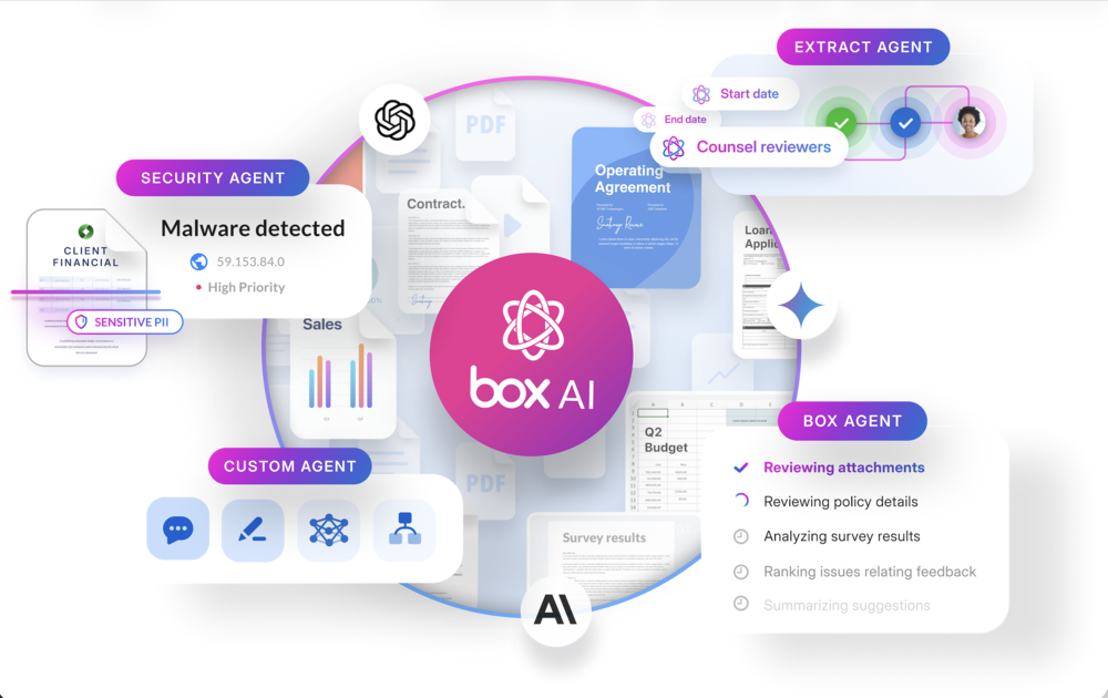 Box unveils the Box Agent to transform how enterprises work with ...